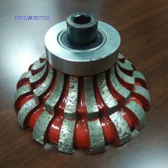 Stone Edge Profile Router Tools